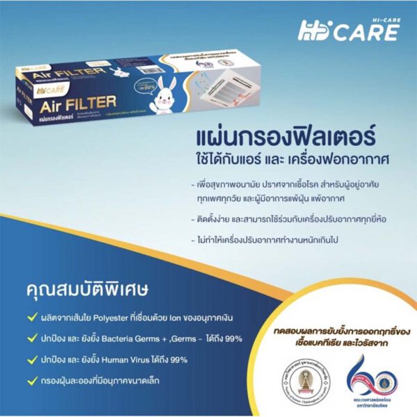 ไฮแคร์ ตัวกรองฟิลเตอร์แอร์ Hi-Care Air Filter | 911DRUGSTORE